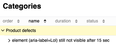 Categories.json file applying for allure reporting · Issue #1945 · codeceptjs/CodeceptJS · GitHub