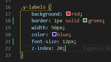 Y-axis labels apply only font or svg styles · Issue #227 · apexcharts/react-apexcharts · GitHub