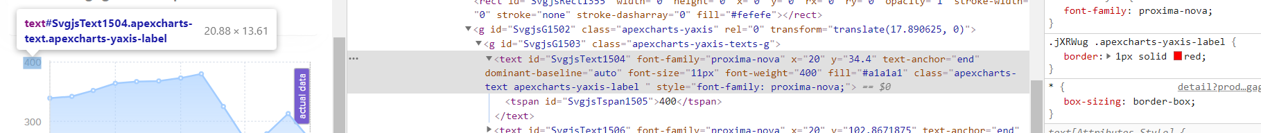 Y-axis labels apply only font or svg styles · Issue #227 · apexcharts/react-apexcharts · GitHub