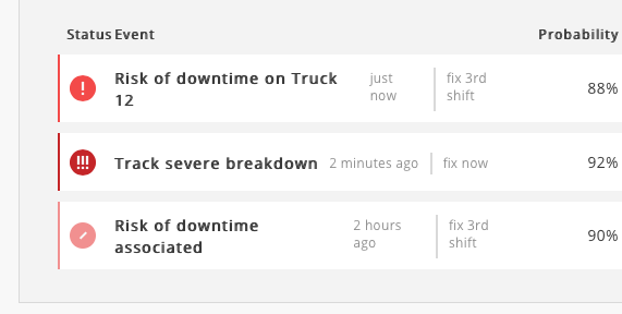 [AssetInventory] Fix colors and spacing of several items · Issue #825 · lumada-design/hv-uikit ...