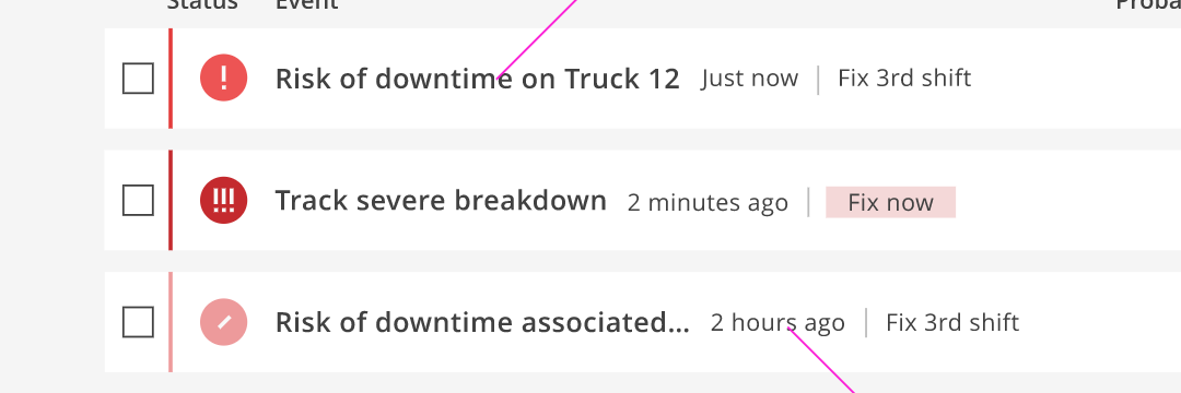 [AssetInventory] Fix colors and spacing of several items · Issue #825 · lumada-design/hv-uikit ...