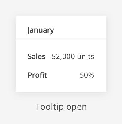 [Tooltip] Implement the Component according to DS Guidelines · Issue #16 · lumada-design/hv ...