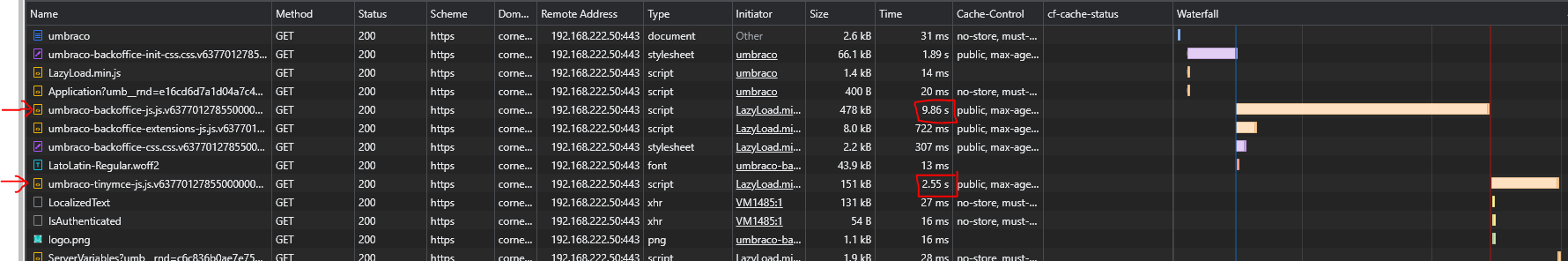 Performance issue loading javascript files in back office takes 12-15 ...