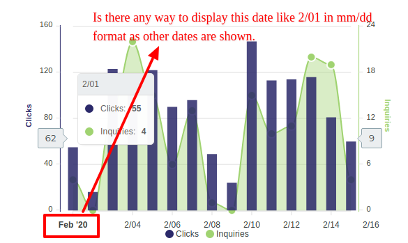 Date display functionality issue on x-axis. · Issue #1408 · apexcharts ...
