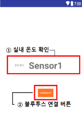 GitHub - jgkim0/SafeHome