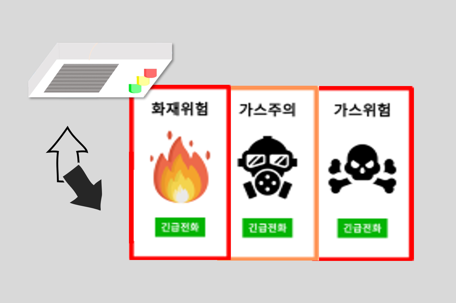 GitHub - jgkim0/SafeHome