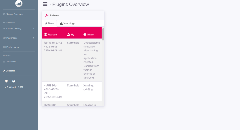 Litebans issue · Issue #1276 · plan-player-analytics/Plan · GitHub