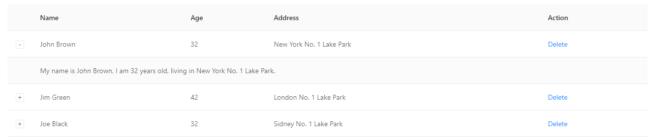 [Feature] expanded row · Issue #11598 · microsoft/fluentui · GitHub