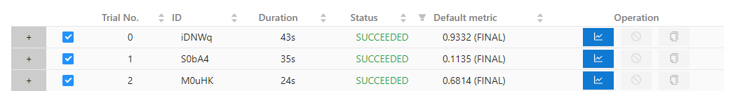 [Feature] expanded row · Issue #11598 · microsoft/fluentui · GitHub