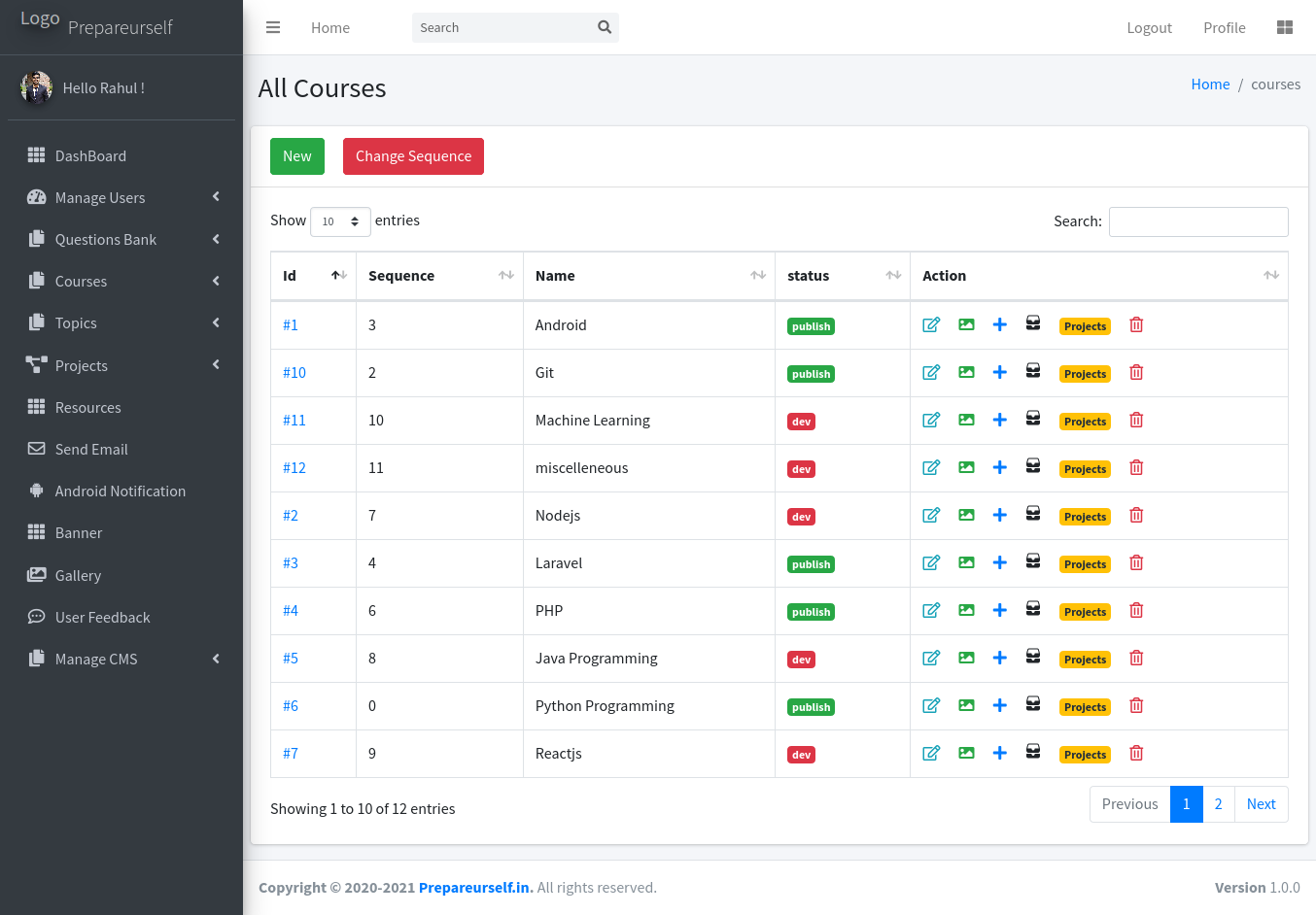GitHub - rahul26021999/Prepareurself
