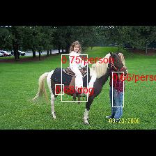 GitHub - abbracadabra/yolov1-tensorflow: 机器学习-图像目标检测