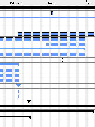 Weekend transparency option is ignored in PDF export · Issue #1483 · bardsoftware/ganttproject ...