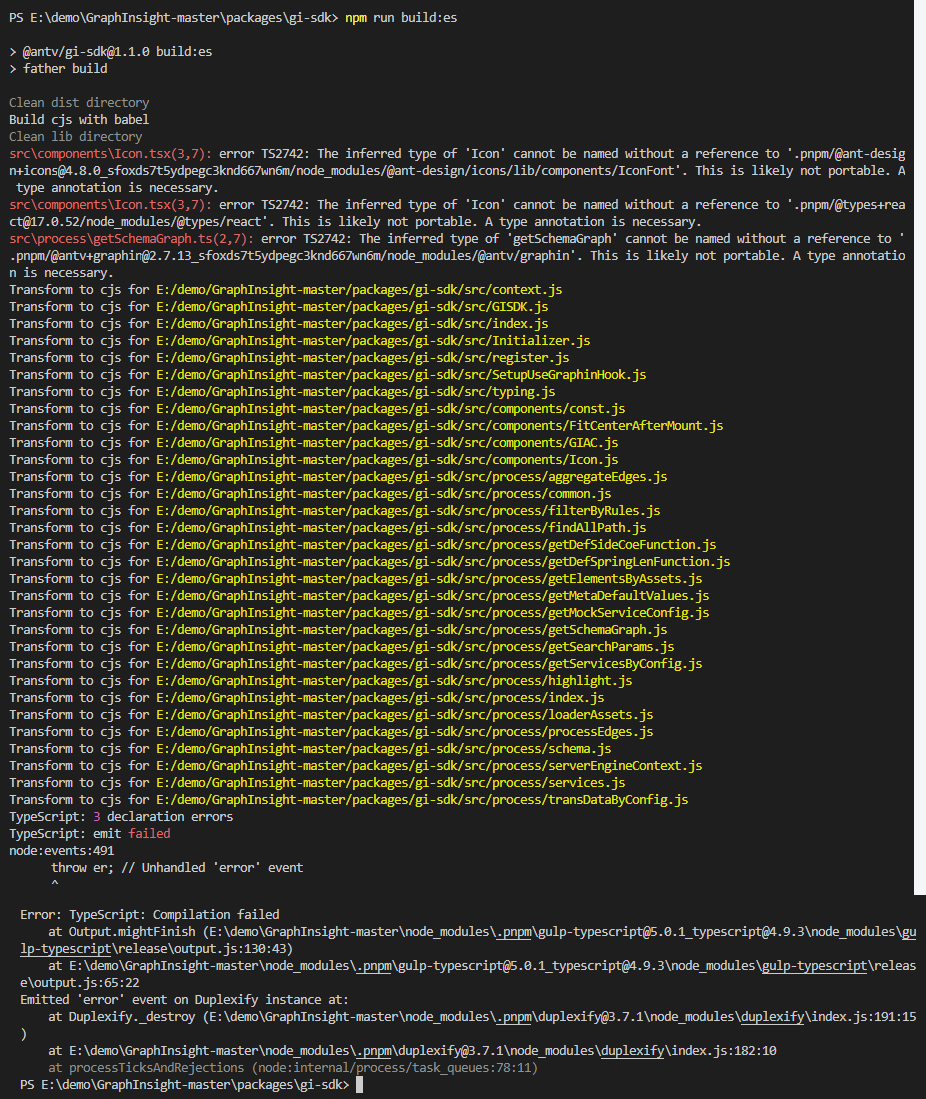 pnpm install 报错 · Issue #44 · antvis/G6VP · GitHub