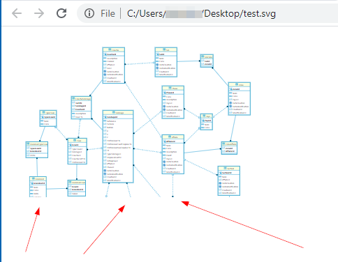 saved svg images does not contain the whole diagram · Issue #11467 ...