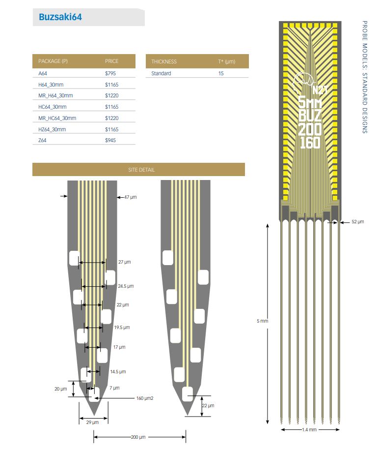 Error loading data · Issue #121 · MouseLand/Kilosort · GitHub