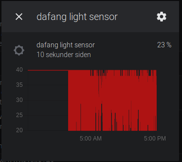 Light sensor - 1S - Values from 20 to 40? (With no relation to real ...