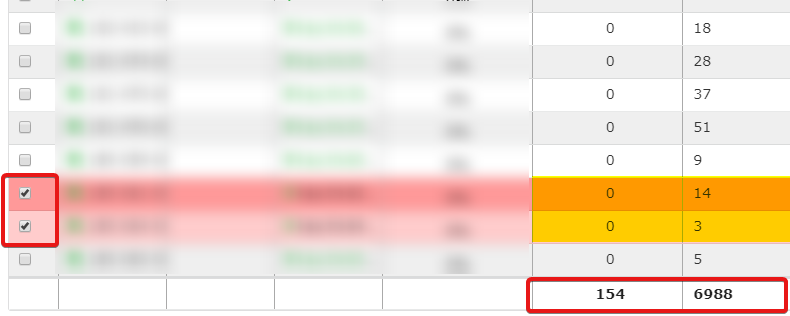 column-calcs - Update bottomCalc after rowSelectionChanged · Issue #2545 · olifolkerd/tabulator ...