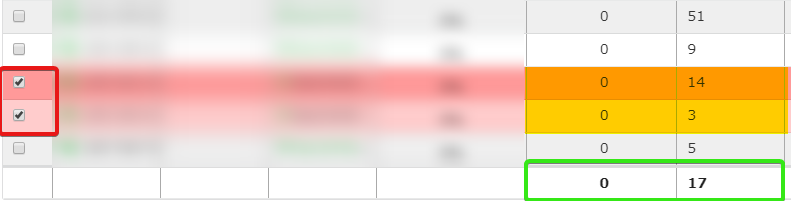 column-calcs - Update bottomCalc after rowSelectionChanged · Issue #2545 · olifolkerd/tabulator ...