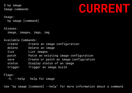 Change kp CLI commands to have image-resource as primary alias, and ...