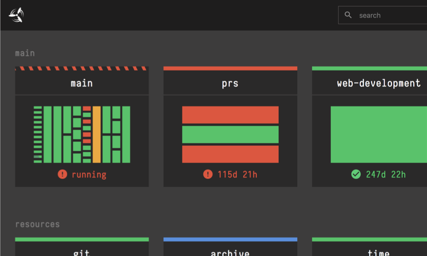 [pipeline View] Improved Pipeline Navigation · Issue 1508 · Concourse