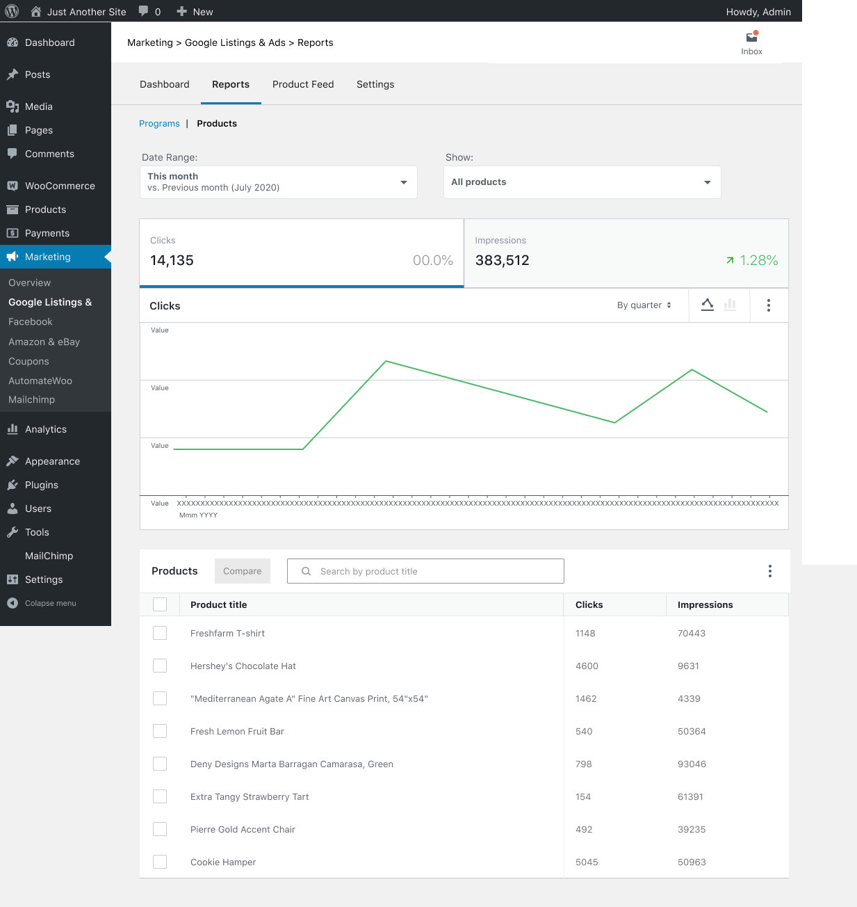 Reporting Data: Products (With and Without Paid) · Issue #243 · woocommerce/google-listings-and ...