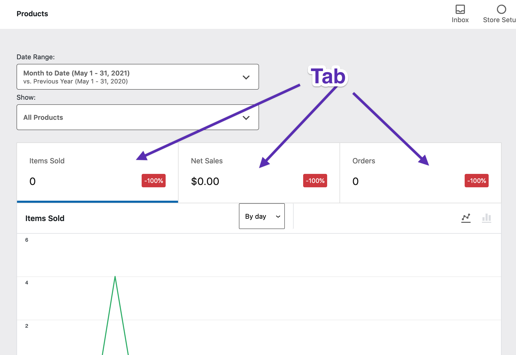 Report tab click tracks events · Issue #697 · woocommerce/google-listings-and-ads · GitHub