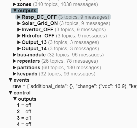 PGM4 extension module - MQTT output · Issue #396 · ParadoxAlarmInterface/pai · GitHub
