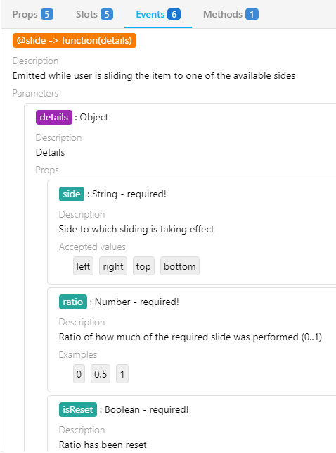How to send custom argument alongside default arguments in slide item ...