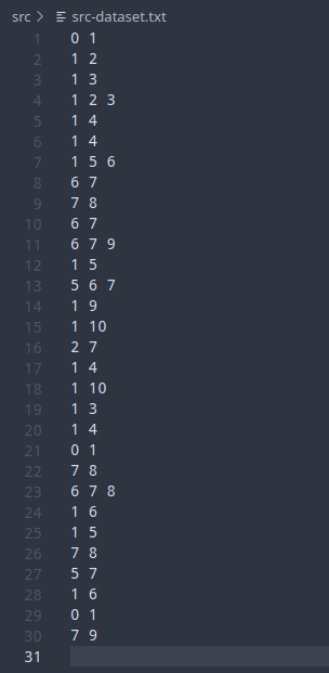 Preprocessing raw data into Sparse Matrix · Issue #147 · fani-lab/OpeNTF · GitHub