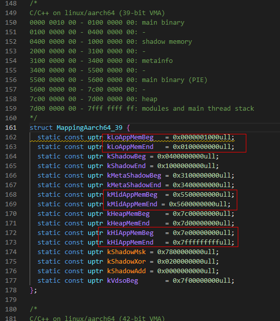 App failed to mmap when running TSAN · Issue #1607 · google/sanitizers · GitHub