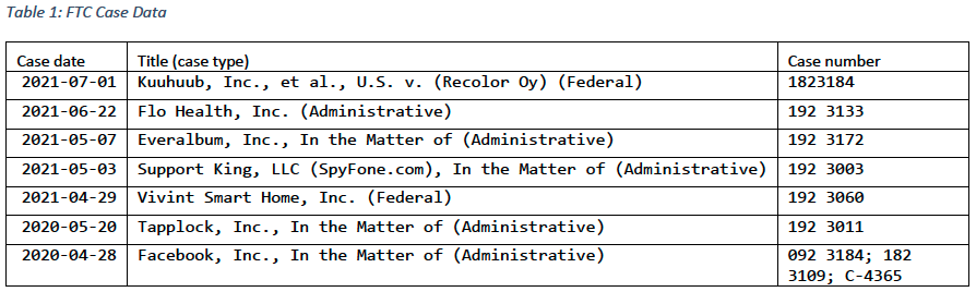 GitHub - lawrencelilol/CyberCop