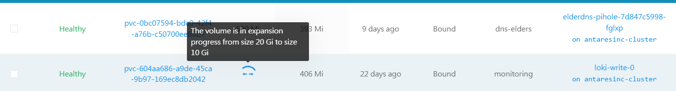 [BUG] Misleading message "The volume is in expansion progress from size 20Gi to 10Gi" if the ...