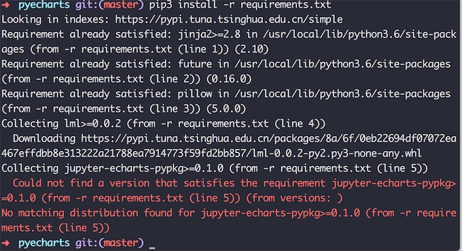 Pip 无法安装 · Issue 493 · Pyechartspyecharts · Github 