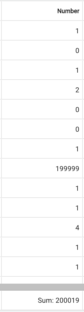 Is there a way to add a custom footer at column level with on click functionality and custom css ...