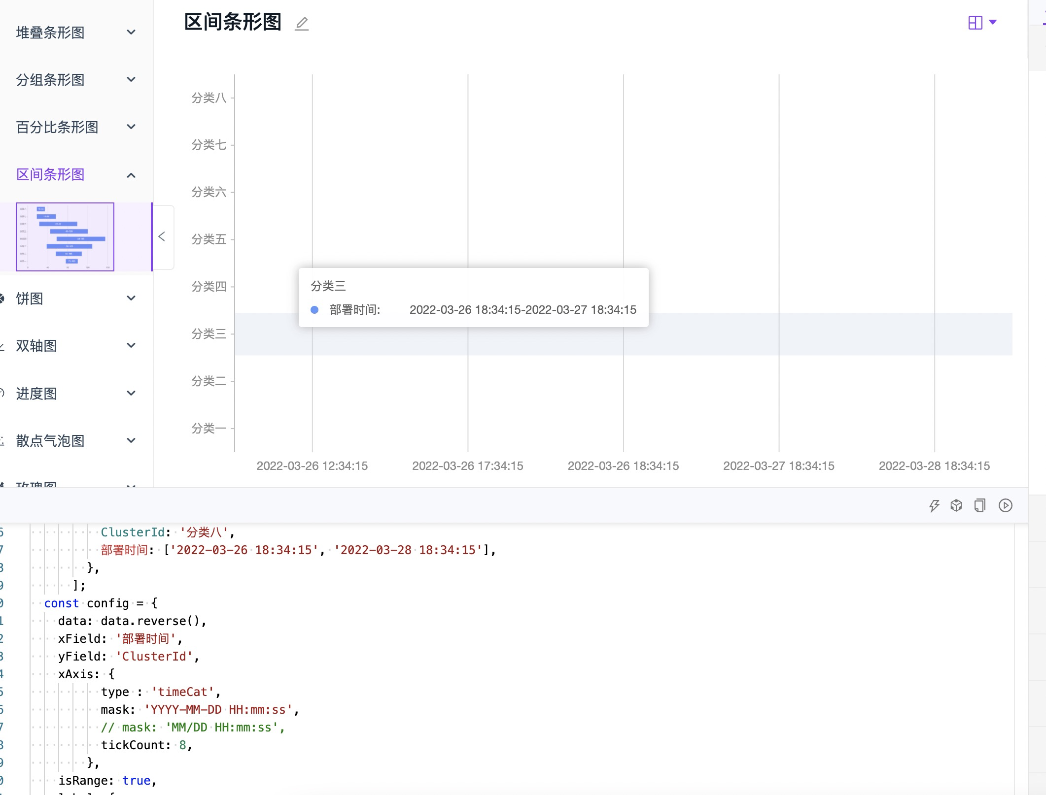 🐛 Bug 区间条形图,当区间为时间时,bar无法展示蓝色条形 · Issue 1238 · Ant Designant Design Charts · Github 6224
