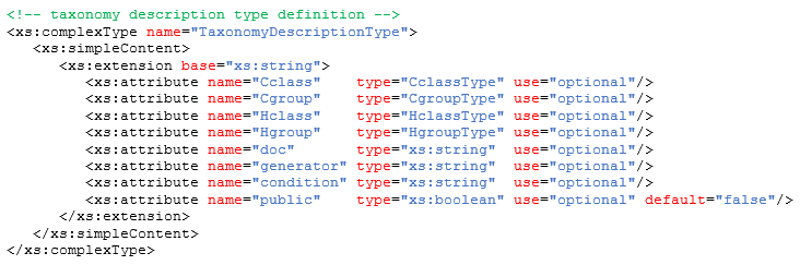 Add Hclass and Hgroup predefined values for element classification · Issue #173 · Open-CMSIS ...