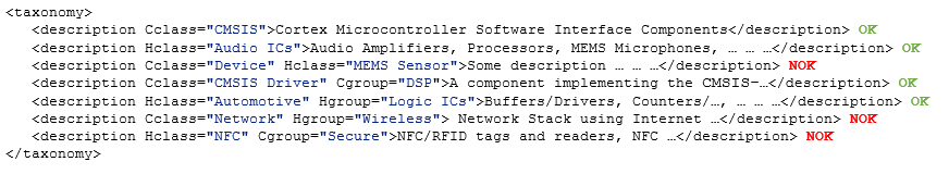 Add Hclass and Hgroup predefined values for element classification · Issue #173 · Open-CMSIS ...