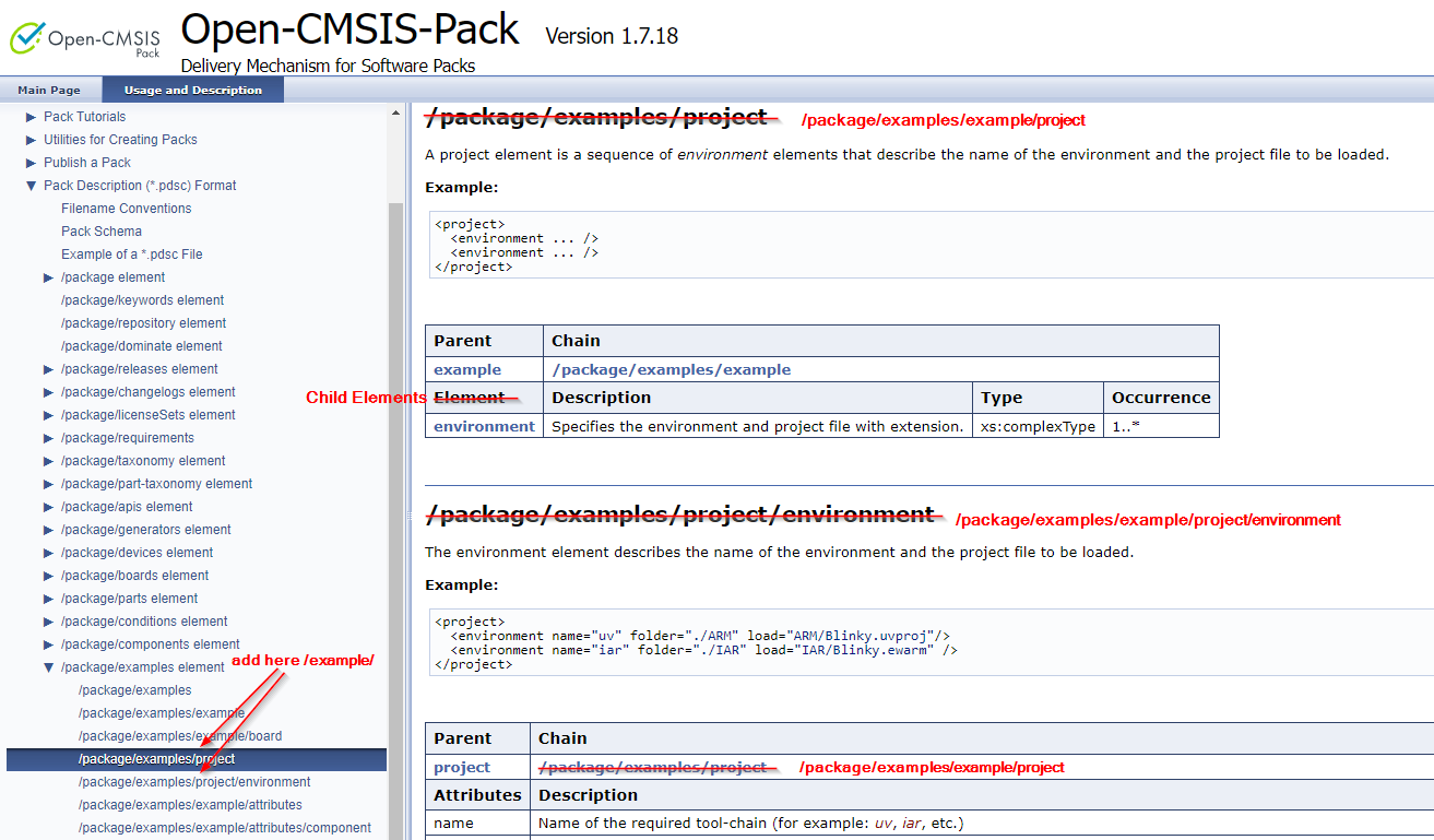 Errors in page describing the `/package/examples/example/project ... Errors in page describing the `/package/examples/example/project ...