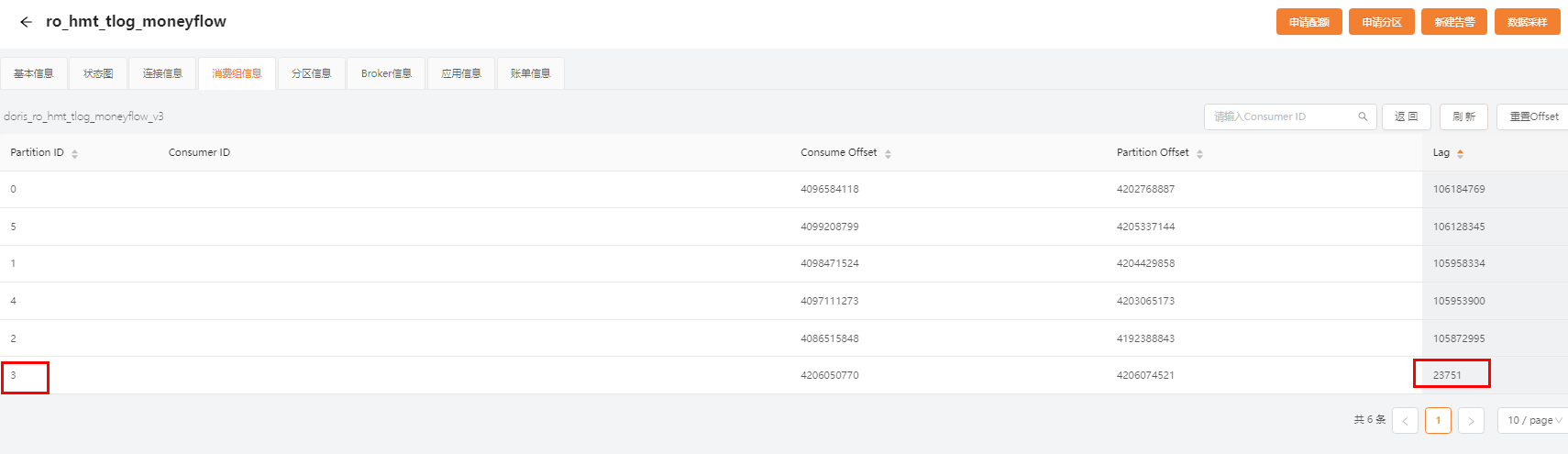 Routine Load Running But Not Works · Issue 16287 · Starrocks Starrocks · Github