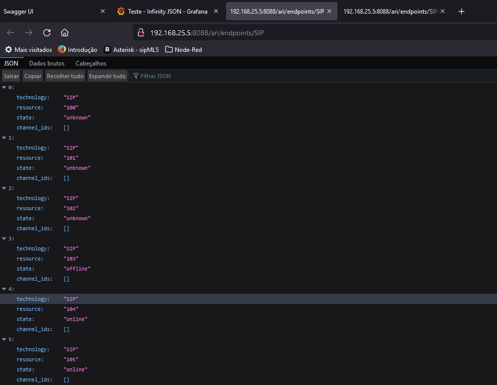 Asterisk PBX : Object not available for viewing - JSON · grafana grafana-infinity-datasource ...