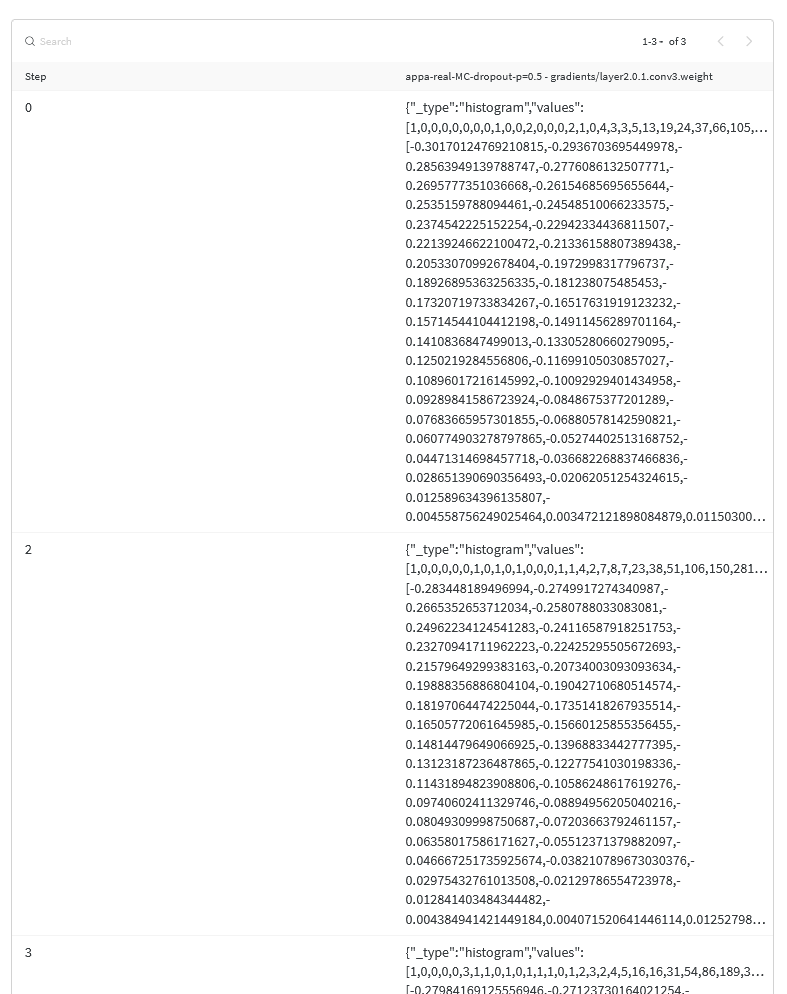 Client: "Step must only increase in log calls" solution is to not set "step" · Issue #2258 ...