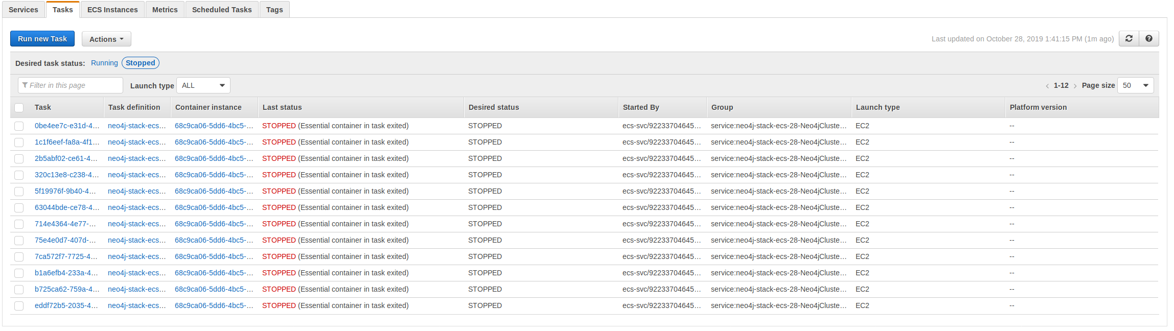 Cloudformation Template Format Error · Issue 4 · Getsocial Rndneo4j Aws Causal Cluster · Github