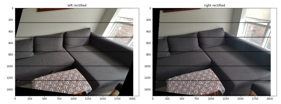 GitHub - sverrirhd/Stereo-vision-and-3D-registration