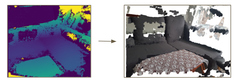 GitHub - sverrirhd/Stereo-vision-and-3D-registration