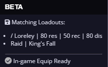 "Matching Loadouts" includes loadouts with no equipped items · Issue #9466 · DestinyItemManager ...