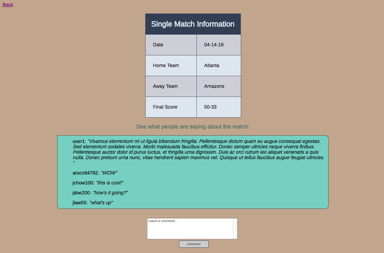 GitHub - AlexaScott33/capstone-client