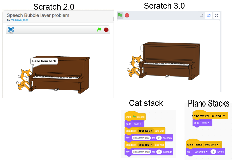 Speech bubbles can be hidden by monitors · Issue #926 ...