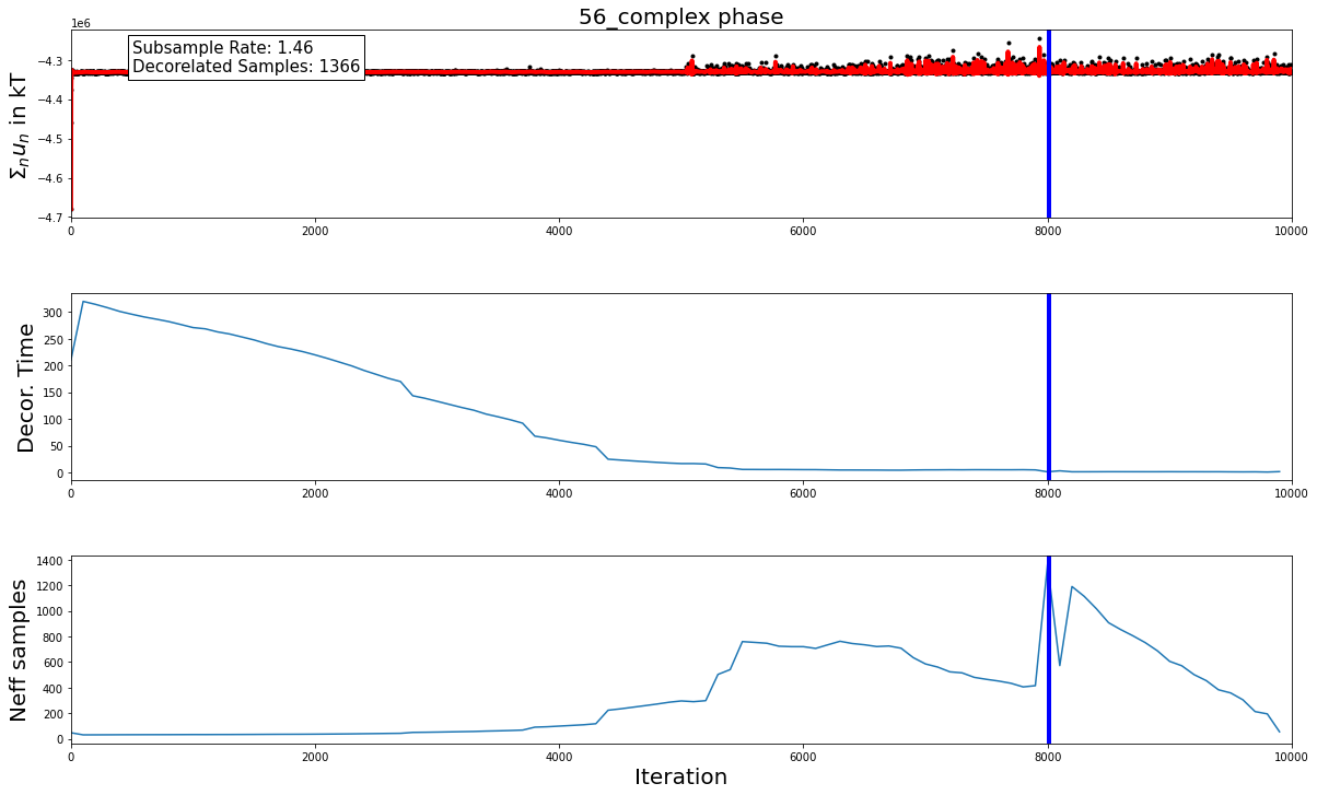 Resuming repex simulation with restraint yields instabilities · Issue #582 · choderalab ...