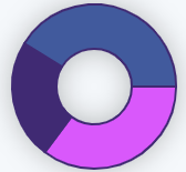 Remove border between segments in doughnut charts. · Issue #666 ...