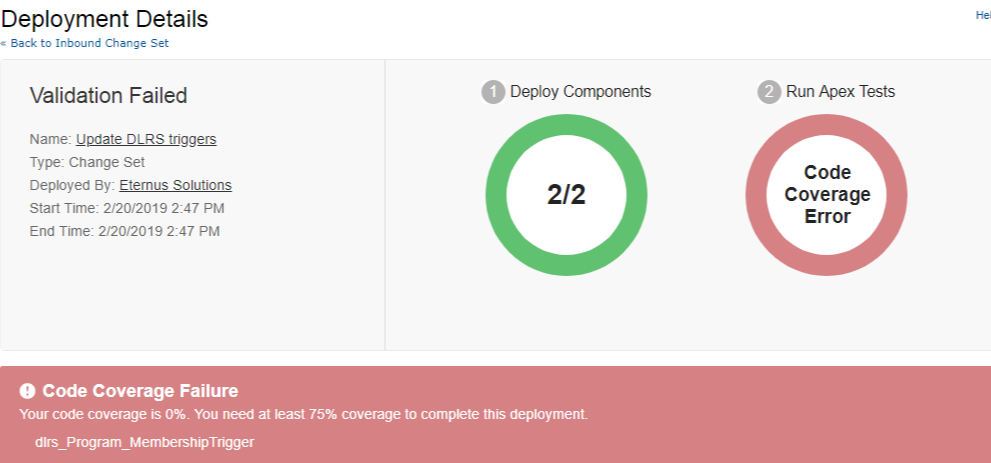 Code Coverage · Issue 795 · Sfdo Communitydeclarative Lookup Rollup Summaries · Github